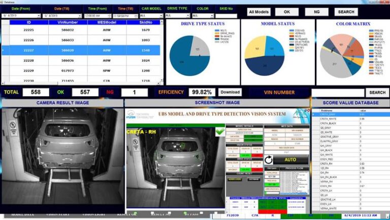 UBS Model and Drive Type detection - ARCUS