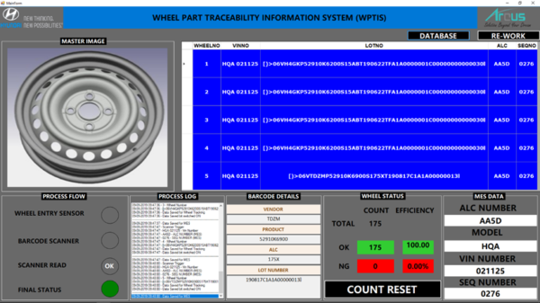 Wheel Traceability - ARCUS
